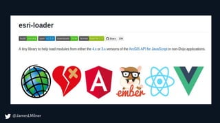 Building a Modern JavaScript Framework by James Milner | PDF