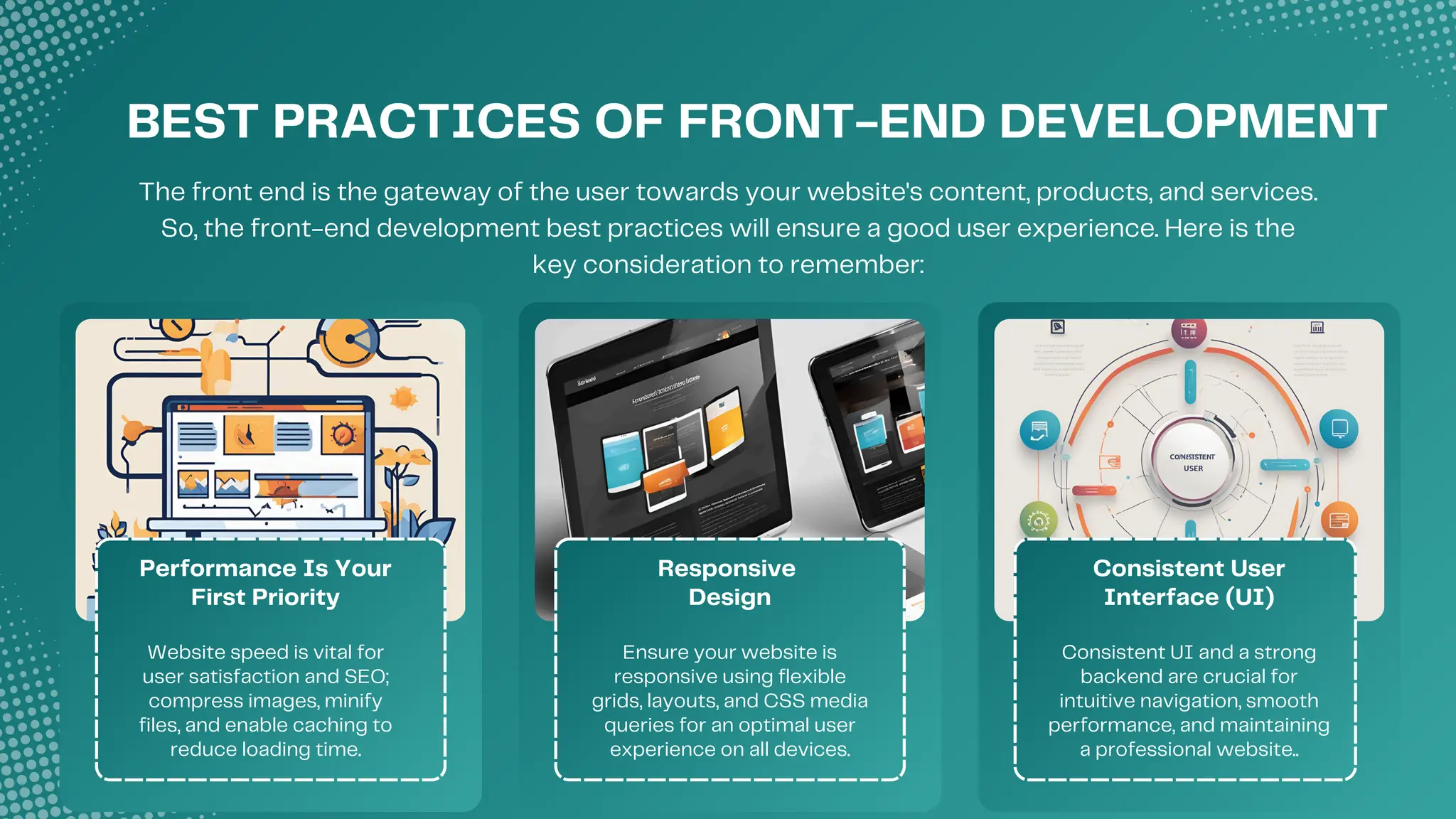 Building a Modern Website: Best Practices in Web Development | PPT