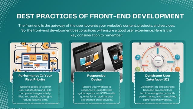 Building a Modern Website: Best Practices in Web Development | PPT