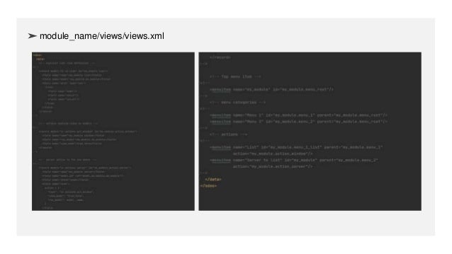 How To Build A Module In Odoo 15 Scaffold Method Ppt 8676