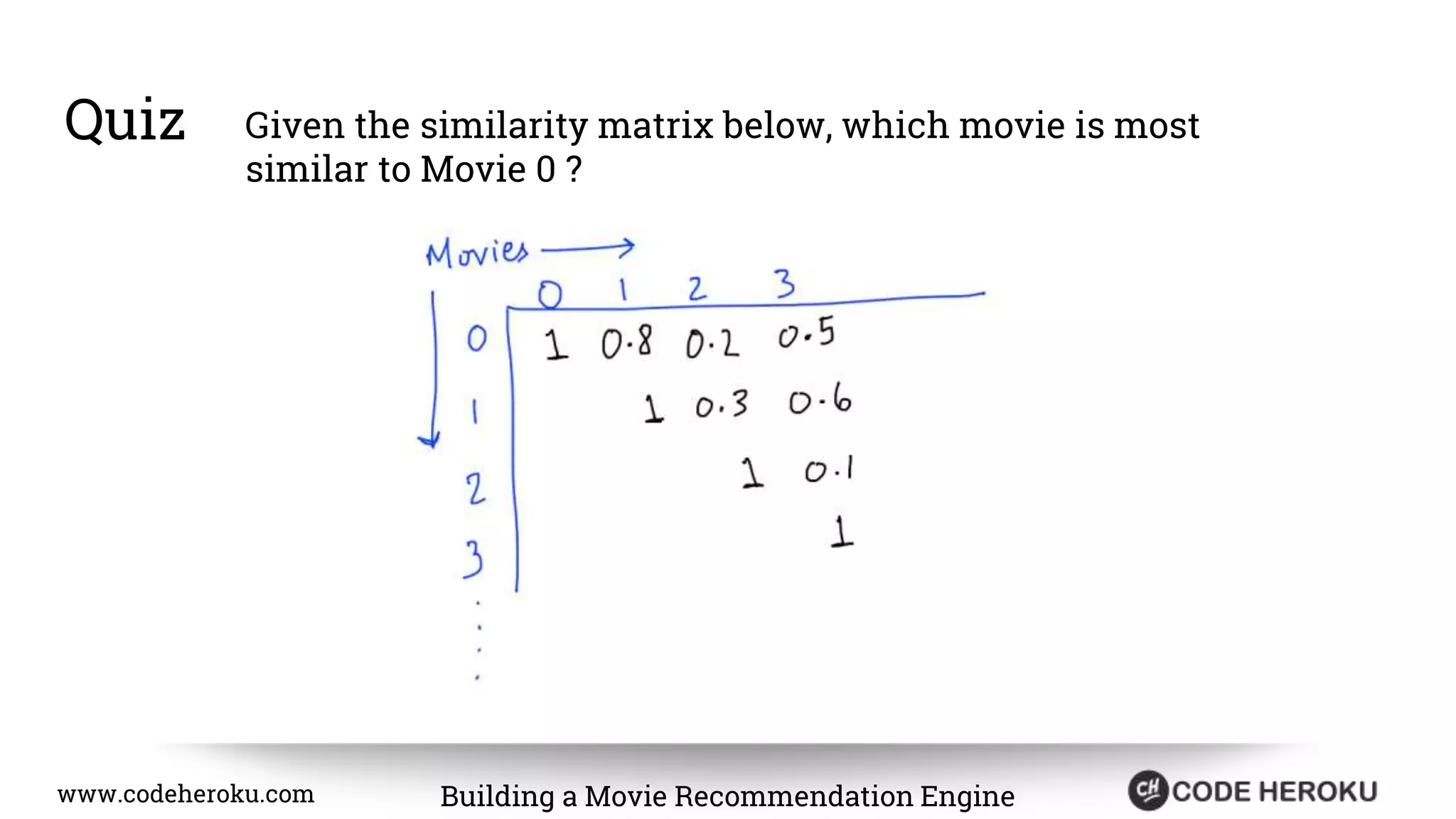 Building A Movie Recommendation Engine In Python Using Scikit Learn Code Heroku Pptx
