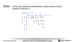 Building a movie recommendation engine in Python using Scikit-Learn - Code Heroku | PPTX