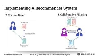 Building a movie recommendation engine in Python using Scikit-Learn - Code Heroku | PPTX