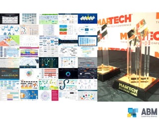 Building an ABM Technology Stack | PDF