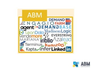Building an ABM Technology Stack | PDF