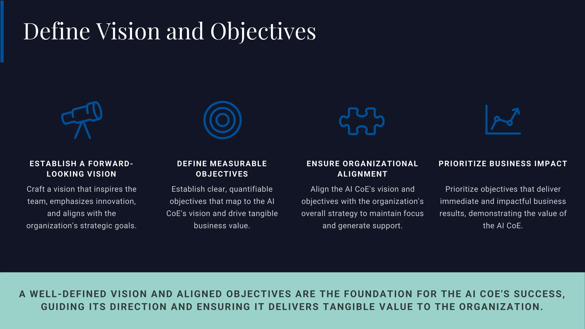 Building an AI CoE (Building a AI Center of Excellence (CoE) From ...
