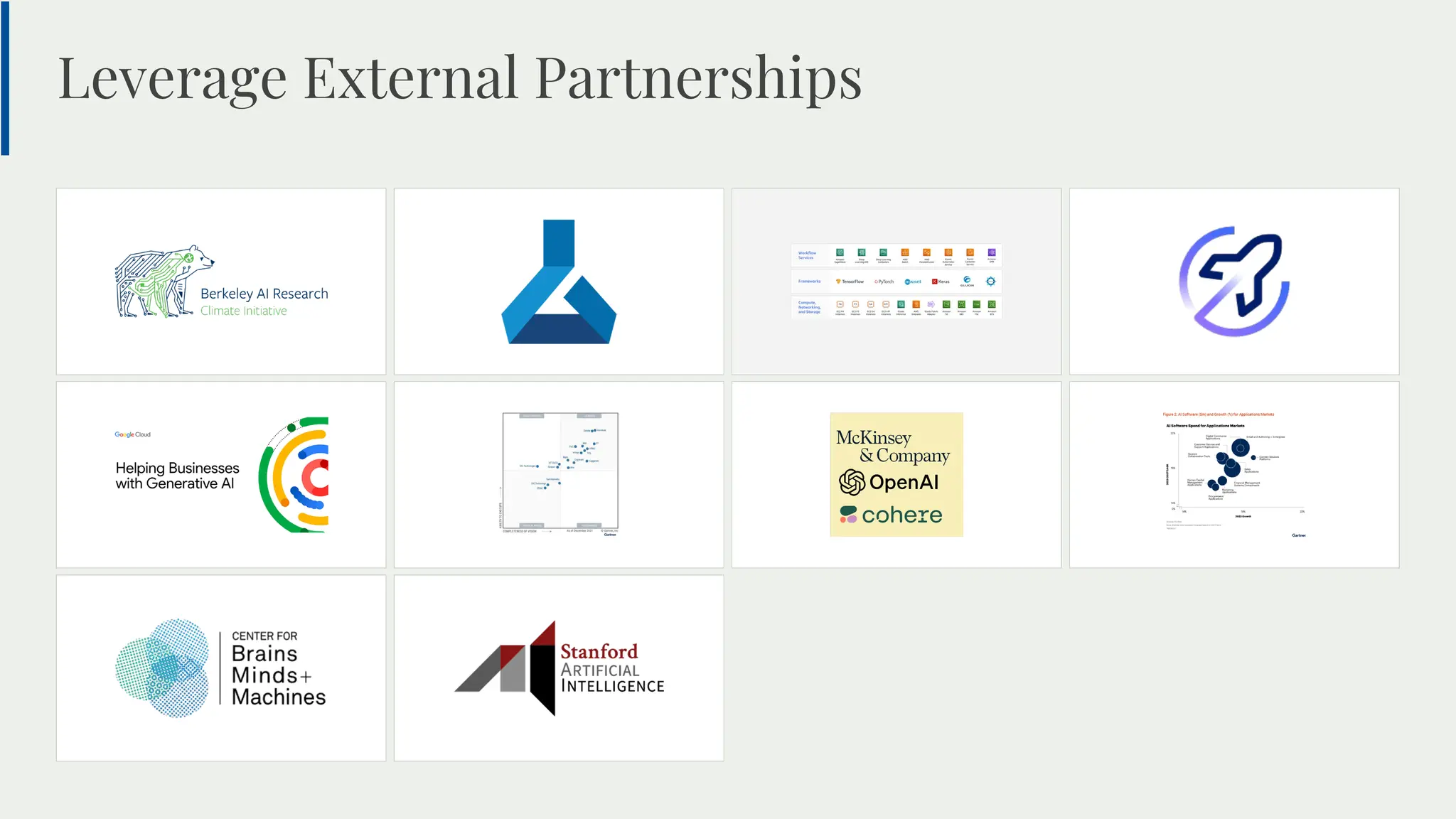 Building an AI CoE (Building a AI Center of Excellence (CoE) From ...