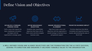 Building an AI CoE (Building a AI Center of Excellence (CoE) From ...