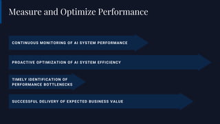 Building an AI CoE (Building a AI Center of Excellence (CoE) From ...