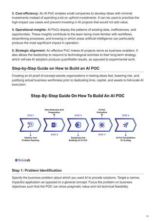 Building an AI PoC Step-by-Step Process.pdf