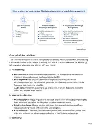 Building an AI Solution for Enterprise Knowledge Management A Complete Guide.pdf