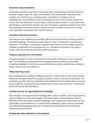Building an AI Solution for Enterprise Knowledge Management A Complete ...