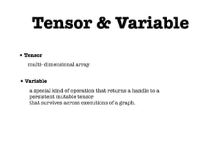 Building an ai with raspberry pi | PPT