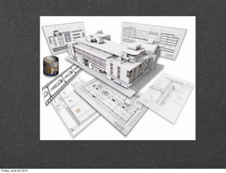 Building Analysis-1 | PDF