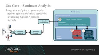 Building analytical microservices powered by jupyter kernels | PPT