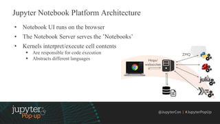 Building analytical microservices powered by jupyter kernels | PPT
