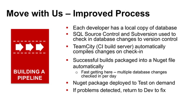 Building an automated database deployment pipeline | PPT