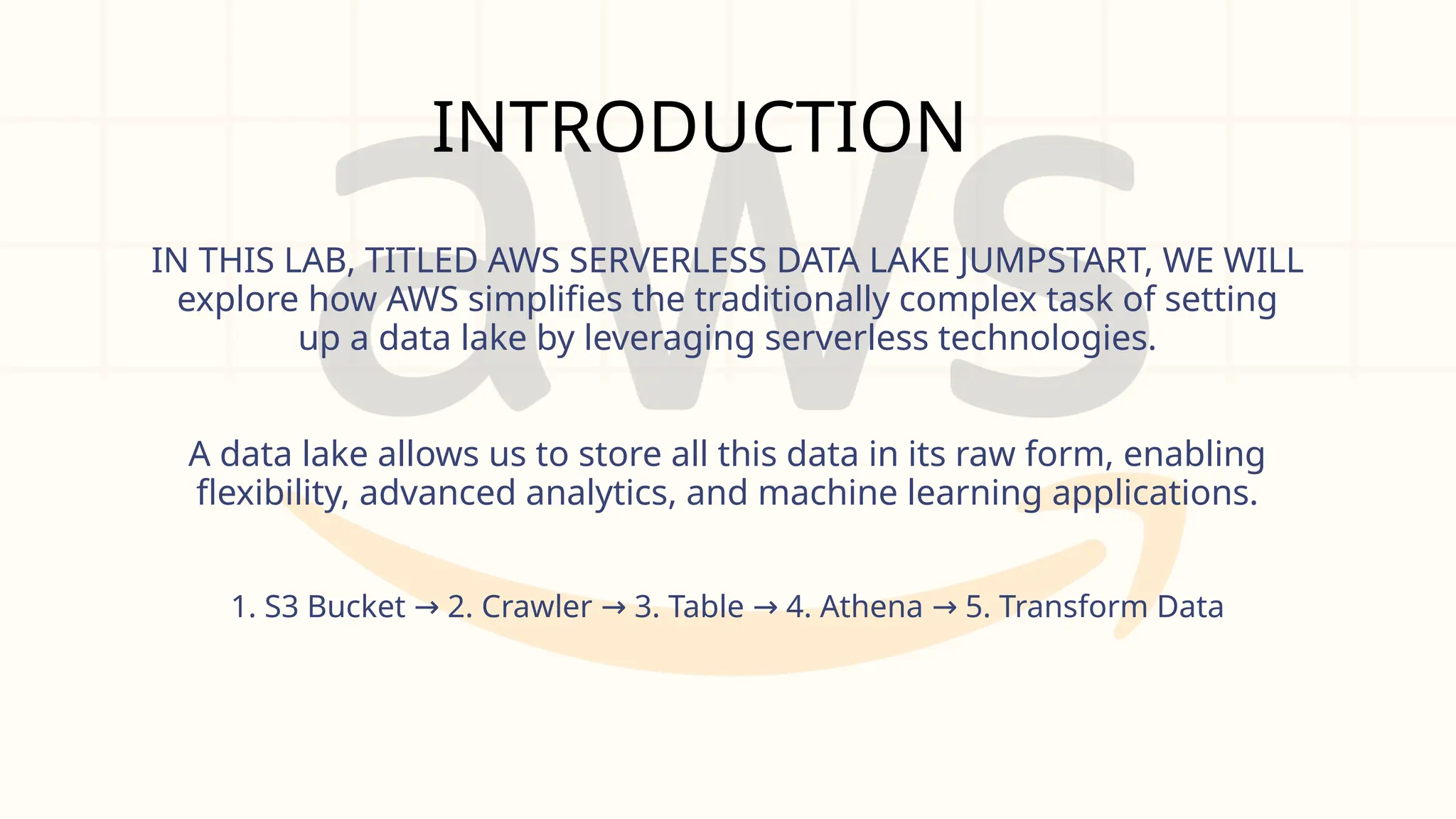 Streamlining Data Workflows with AWS Pipeline.pptx