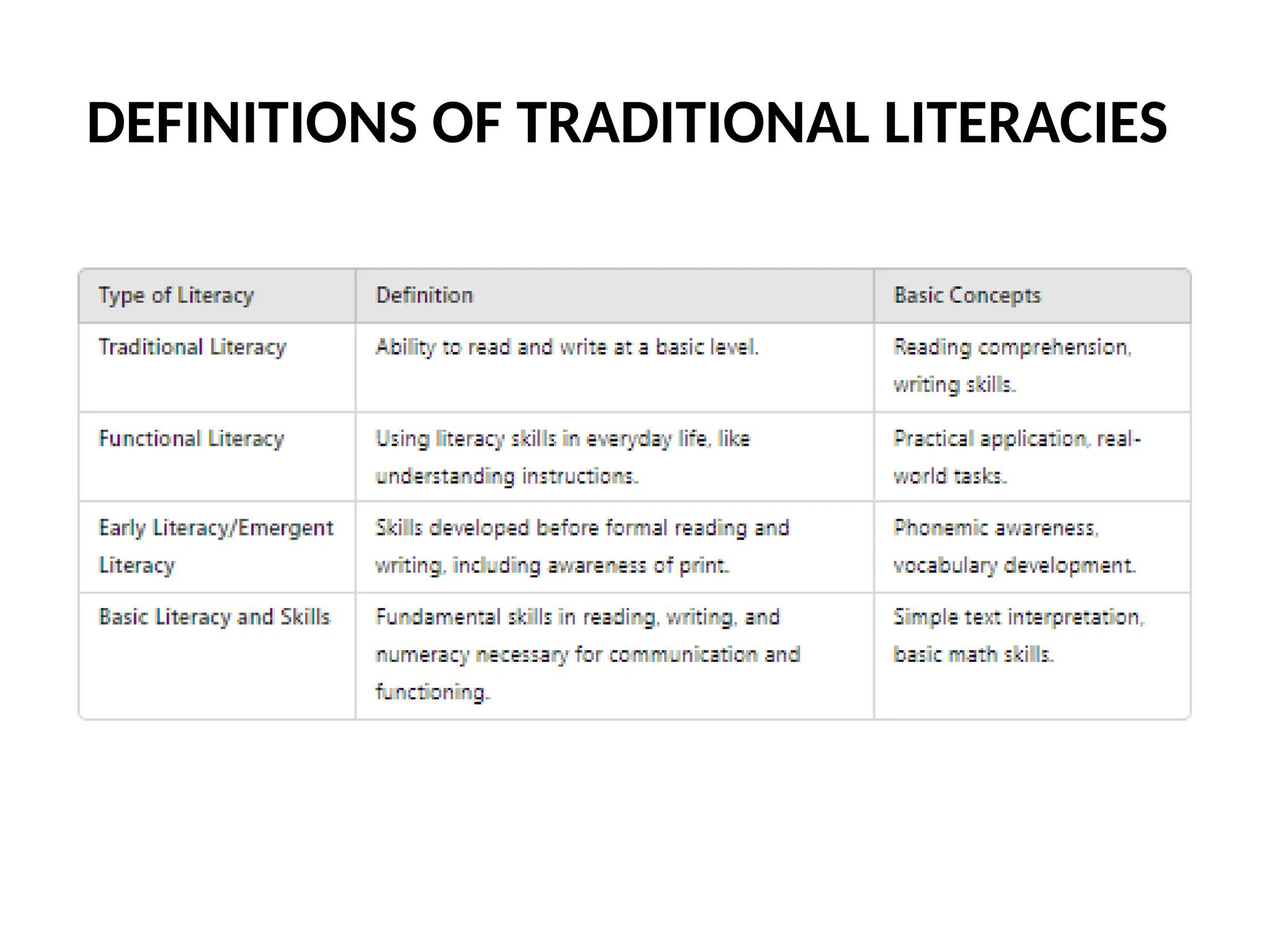 BUILDING AND ENHANCING NEW LITERACIES ACROSS THE CURRICULUM.pptx