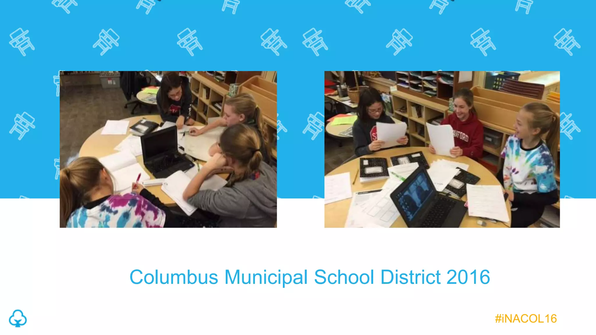 Building and implementing a dynamic personalized curriculum | PPT