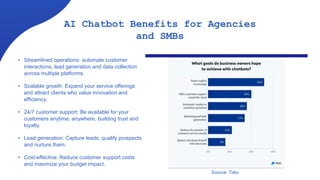 How to Build AI Chatbots in Minutes and Deploy Across Multi-Channels | PPT