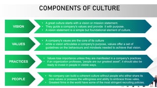 BUILDING AND LEVERAGING ORGANIZATIONAL CULTURE FOR PERSONAL DEVELOPMENT.pdf