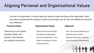 BUILDING AND LEVERAGING ORGANIZATIONAL CULTURE FOR PERSONAL DEVELOPMENT.pdf