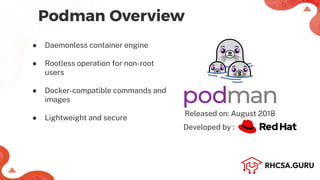 Building and Running Podman Containers - RHCSA+.pdf