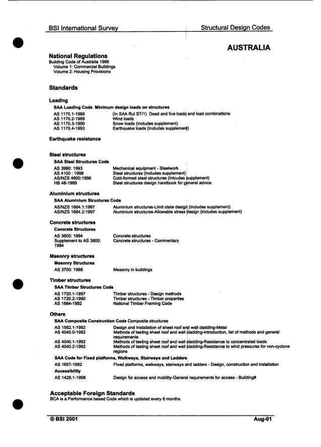 Building and structural design codes