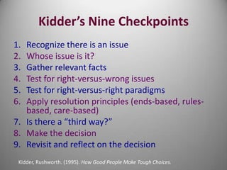 Building and sustaining ethical nonprofits | PPTX | Business | Business and Finance