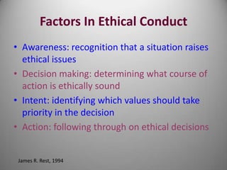 Building and sustaining ethical nonprofits | PPTX | Business | Business ...