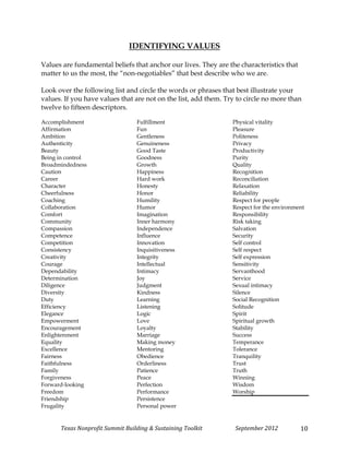 Building and sustaining ethical nonprofits toolkit (handout 1 of 1) | PDF