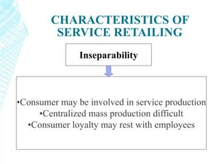 Building and Sustaining Relationships in Retailing | PPTX