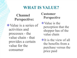 Building and Sustaining Relationships in Retailing | PPTX