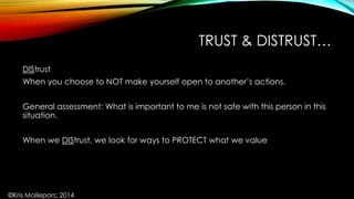 Building and Sustaining Trust for Leaders | PPTX