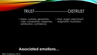 Building and Sustaining Trust for Leaders | PPTX