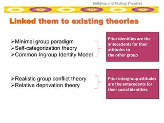 Building and testing theories 927 | PPT