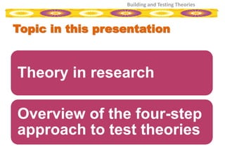 Building and testing theories 927 | PPTX