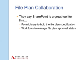 Building and Using SharePoint-Friendly File Plans | PPTX
