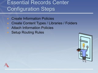 Building and Using SharePoint-Friendly File Plans | PPTX