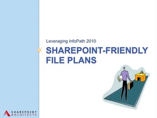 Building and Using SharePoint-Friendly File Plans | PPTX