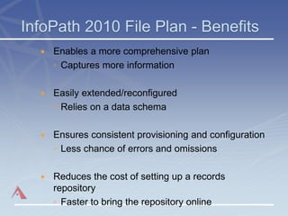 Building and Using SharePoint-Friendly File Plans | PPTX