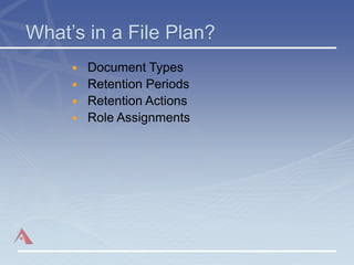 Building and Using SharePoint-Friendly File Plans | PPTX