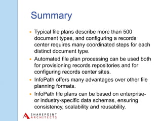 Building and Using SharePoint-Friendly File Plans | PPTX