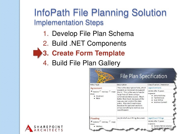 Building and Using SharePoint-Friendly File Plans