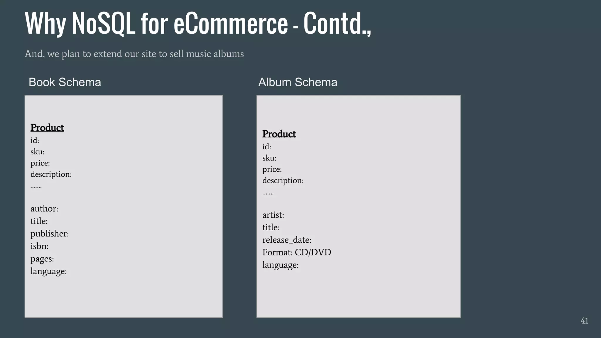 Building an E-commerce website in MEAN stack | PDF