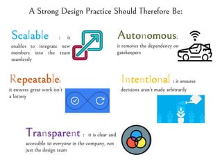 Building an Effective Design Framework | PPT
