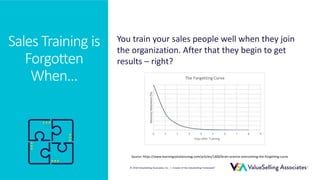 Building an Effective Playbook with the ValueSelling Framework® | PDF