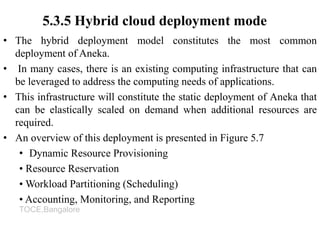 Building Aneka clouds.ppt