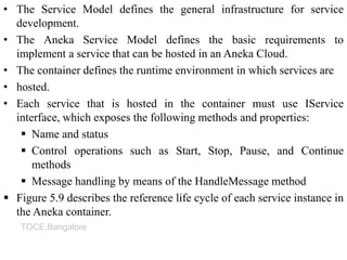 Building Aneka clouds.ppt
